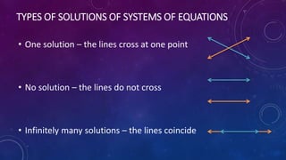 Pair of linear equation in two variable | PPTX