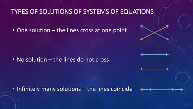 Pair of linear equation in two variable | PPTX | Physics | Science