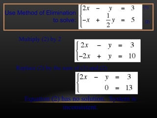 Pair of linear equations | PPT