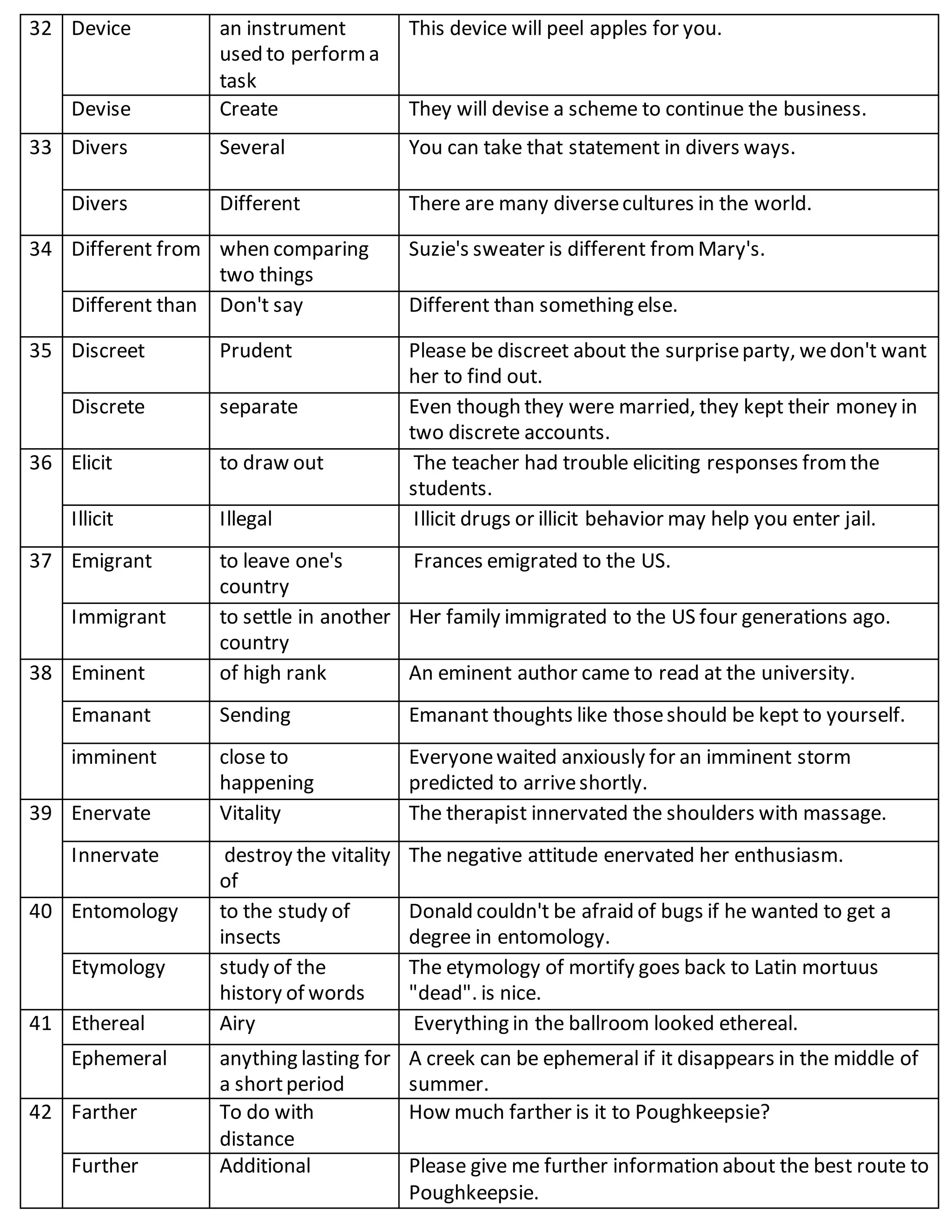 Pair of words | DOCX