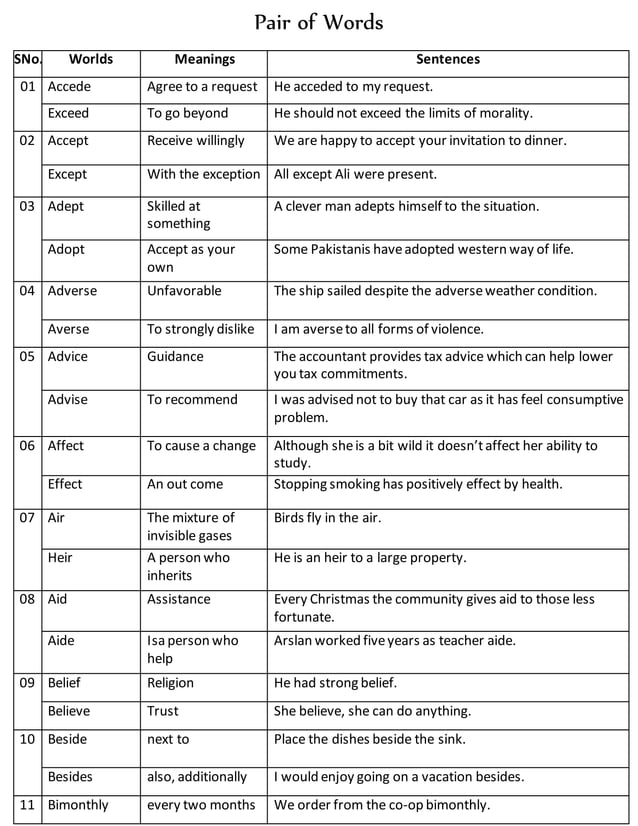 Pair of words | DOCX | Desserts and Baking | Food & Drink