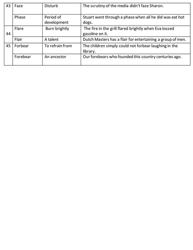 Pair of words | DOCX | Desserts and Baking | Food & Drink