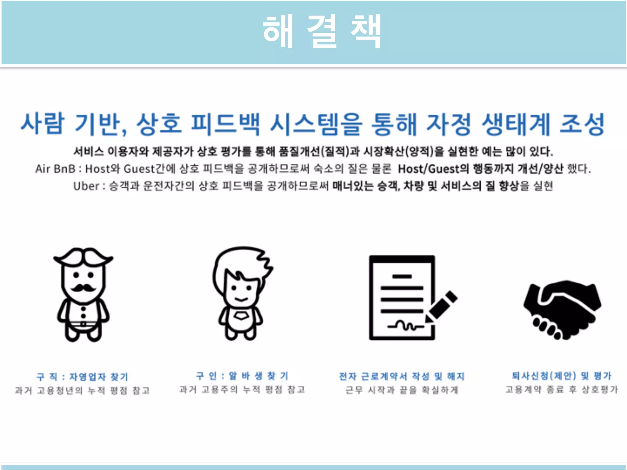 Pair play plan | PPT