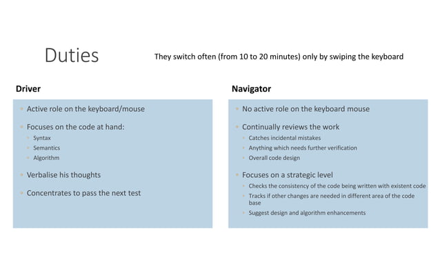 Pair Programming - a pratical guide | PPT