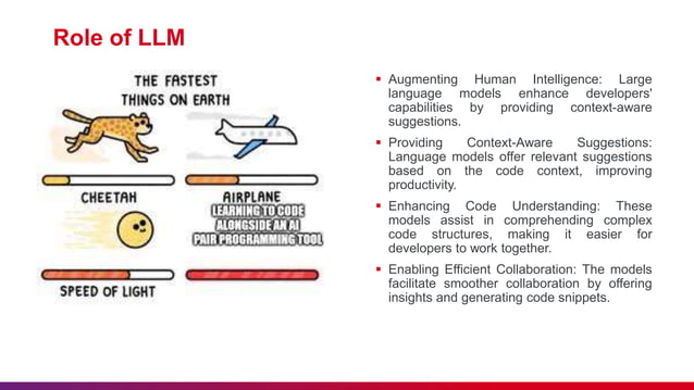 Pair Programming with a Large Language Model | PPTX | Web Development | Internet