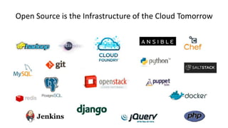 Pairs OpenStack Summit Summary | PPT