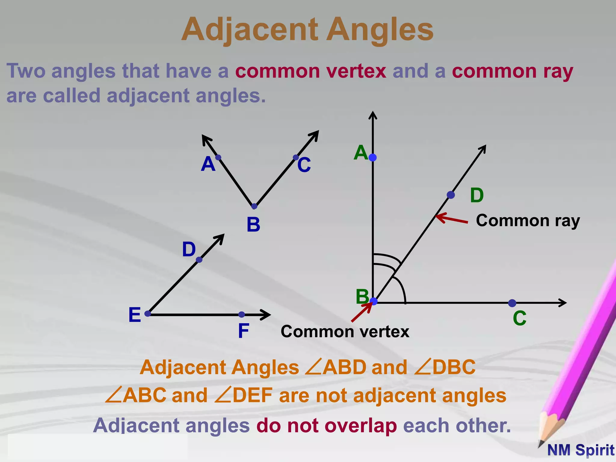 Pairs of Angles | PPTX