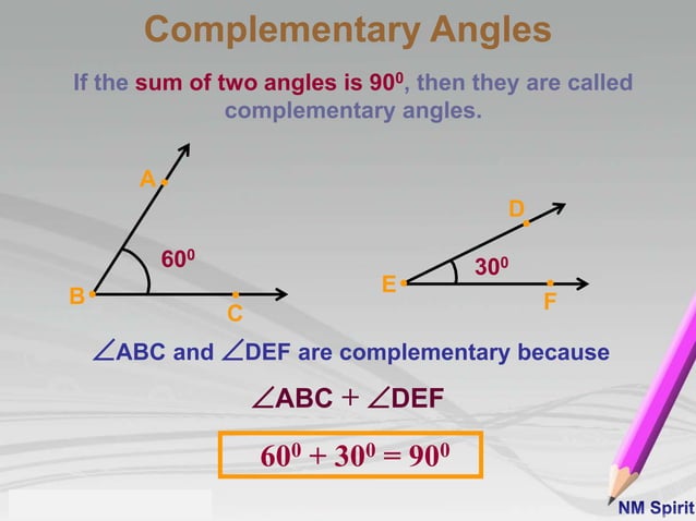 Pairs of Angles | PPTX