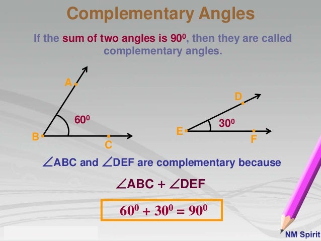 Pairs of Angles