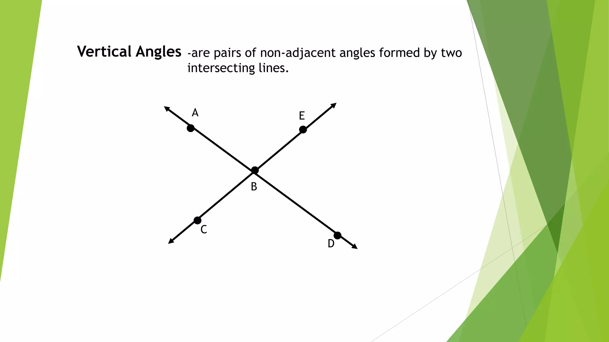 PAIRS OF ANGLES.pptx