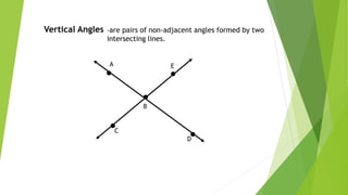 PAIRS OF ANGLES.pptx