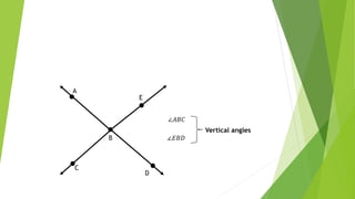 PAIRS OF ANGLES.pptx