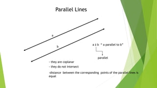 PAIRS OF ANGLES.pptx