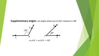 PAIRS OF ANGLES.pptx