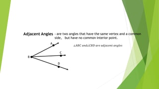 PAIRS OF ANGLES.pptx