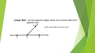PAIRS OF ANGLES.pptx