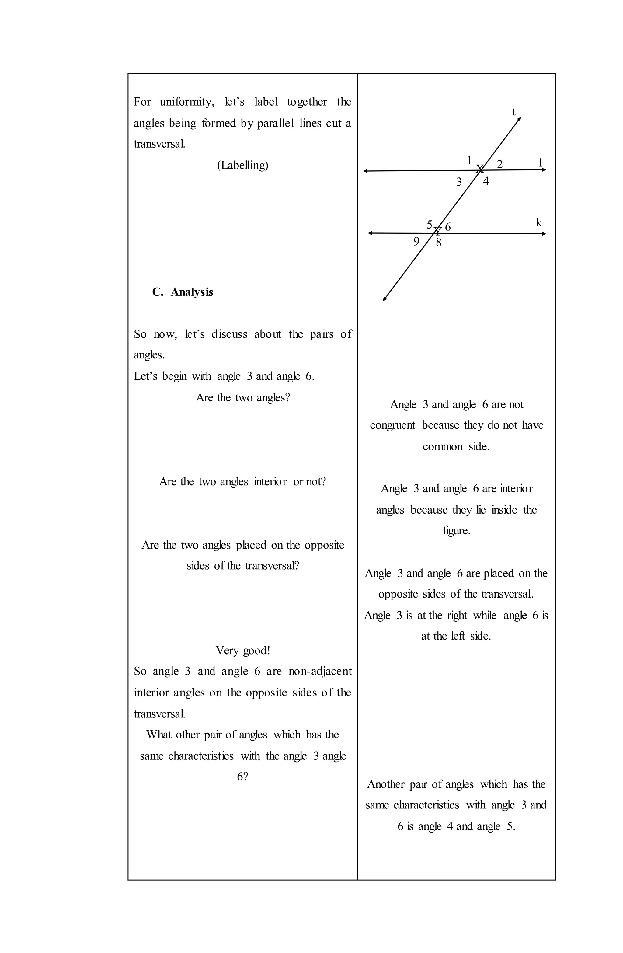 Pairs of angles formed by parallel lines cut by a transversal | PDF