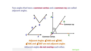 Pairs Of Angles_Types Pairs Of Angles_Types | PPT
