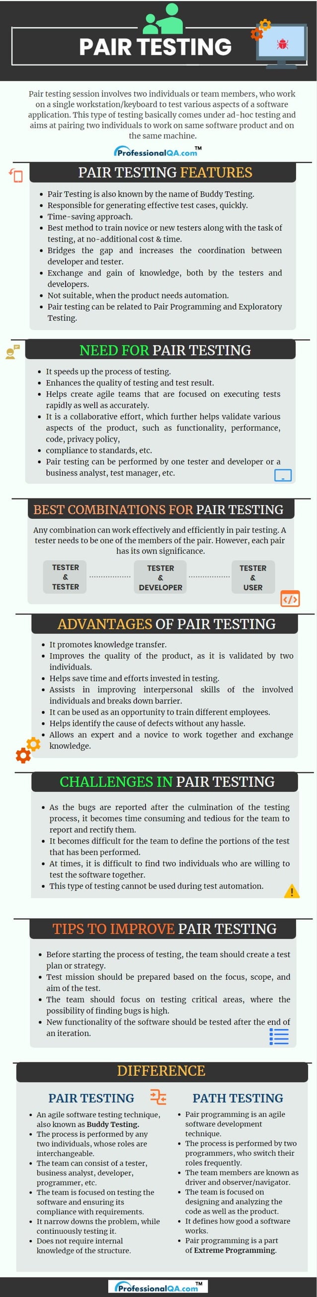 Pair testing: Important points | PDF
