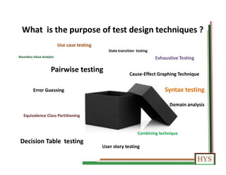 Pairwise Testing | PPT