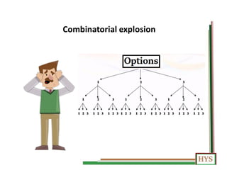 Pairwise Testing | PPT