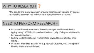 Pairwise kinship analysis - By the Index Of Chromosome Sharing Using ...