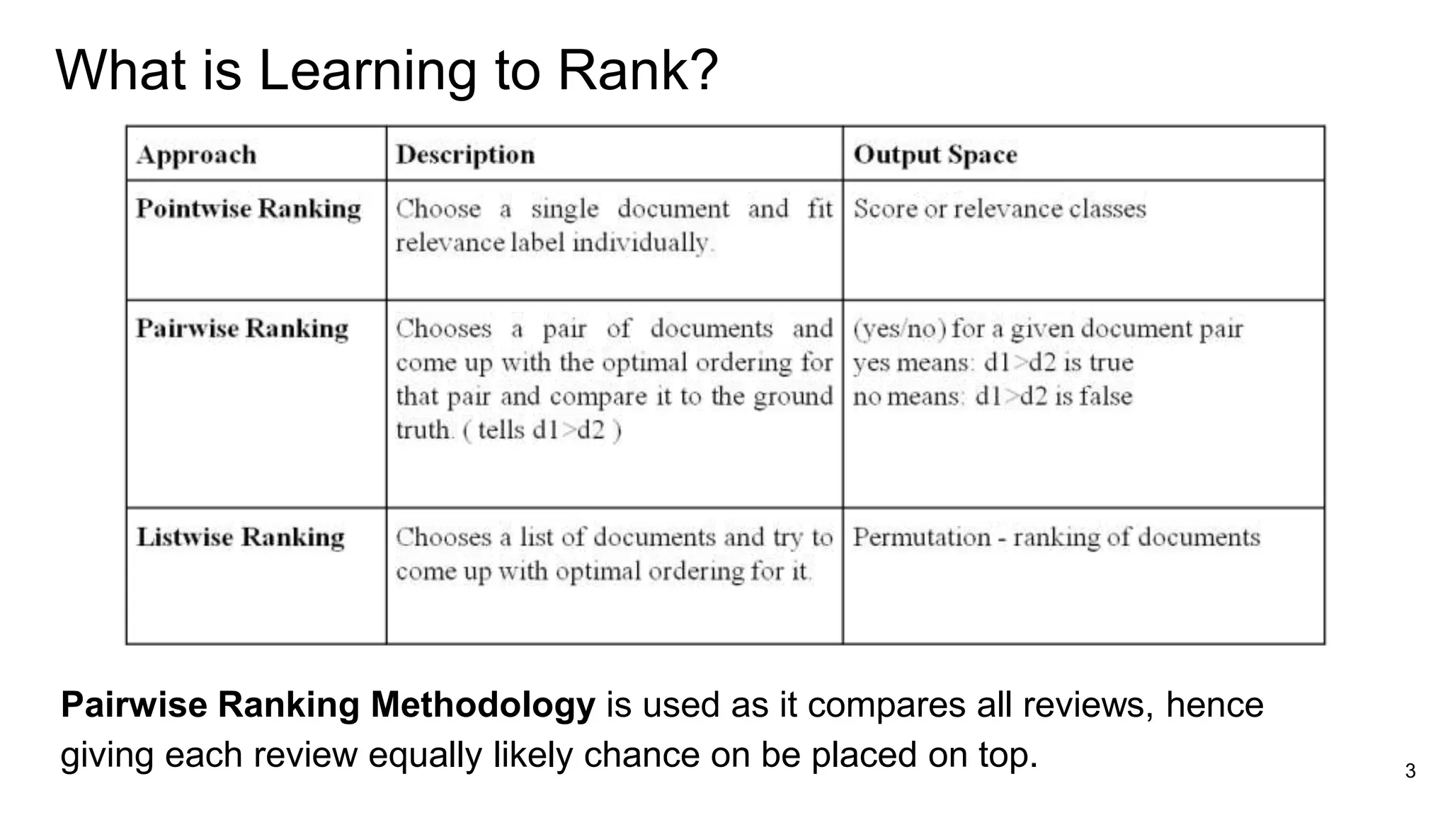 Pairwise reviews ranking and classification | PPTX