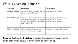 Pairwise reviews ranking and classification | PPTX