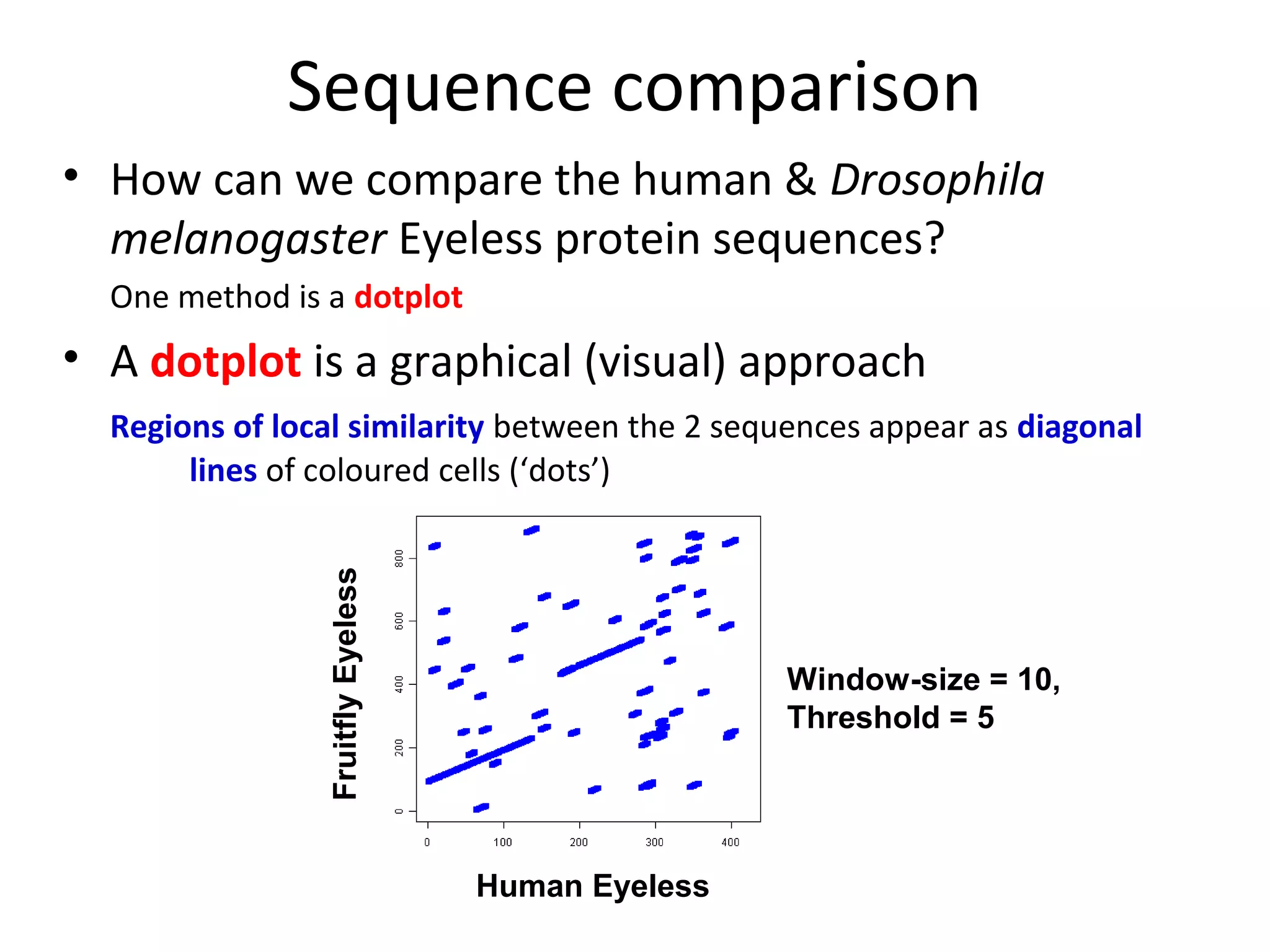 Pairwise Sequence Alignment Ppt Databases Computer Software And