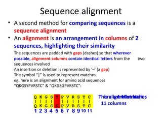 Pairwise sequence alignment | PPT