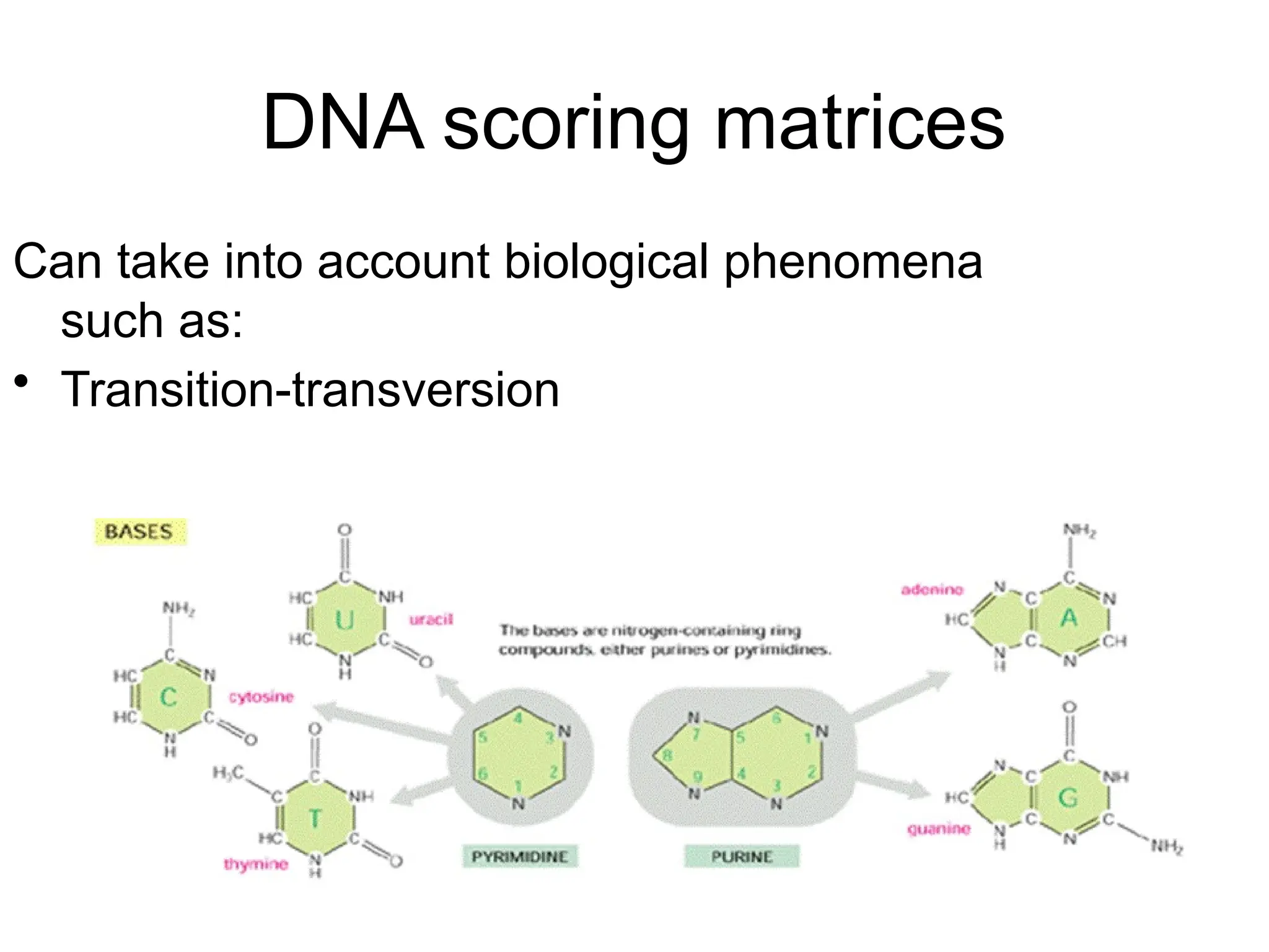Pairwise Sequence Alignment is alignment.pptx