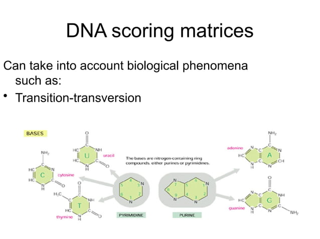Pairwise Sequence Alignment is alignment.pptx