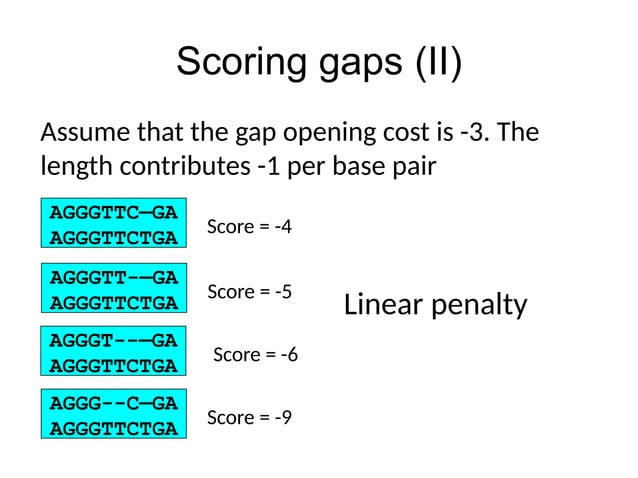 Pairwise Sequence Alignment is alignment.pptx