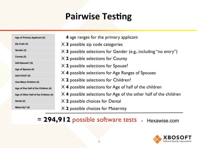 Pairwise Testing Strategic Test Case Design Pdf Programming