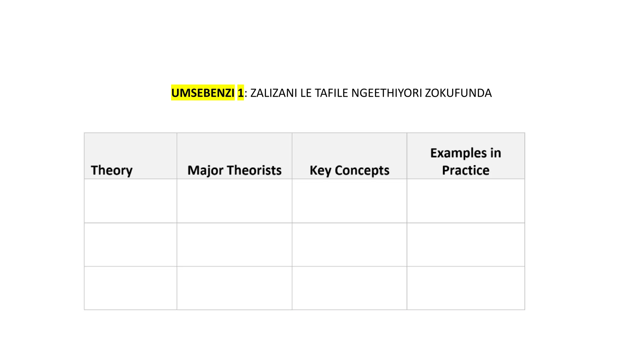 Pair work on learning theories. Powerpoint Presentation | PPT