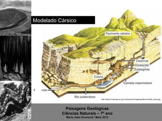 Paisagens geológicas | PPT