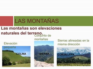 Paisajes | PPSX
