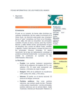 Paises del mundo (fichas informativas) | DOCX