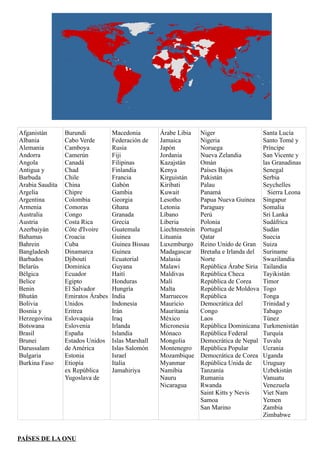Paises onu | DOC