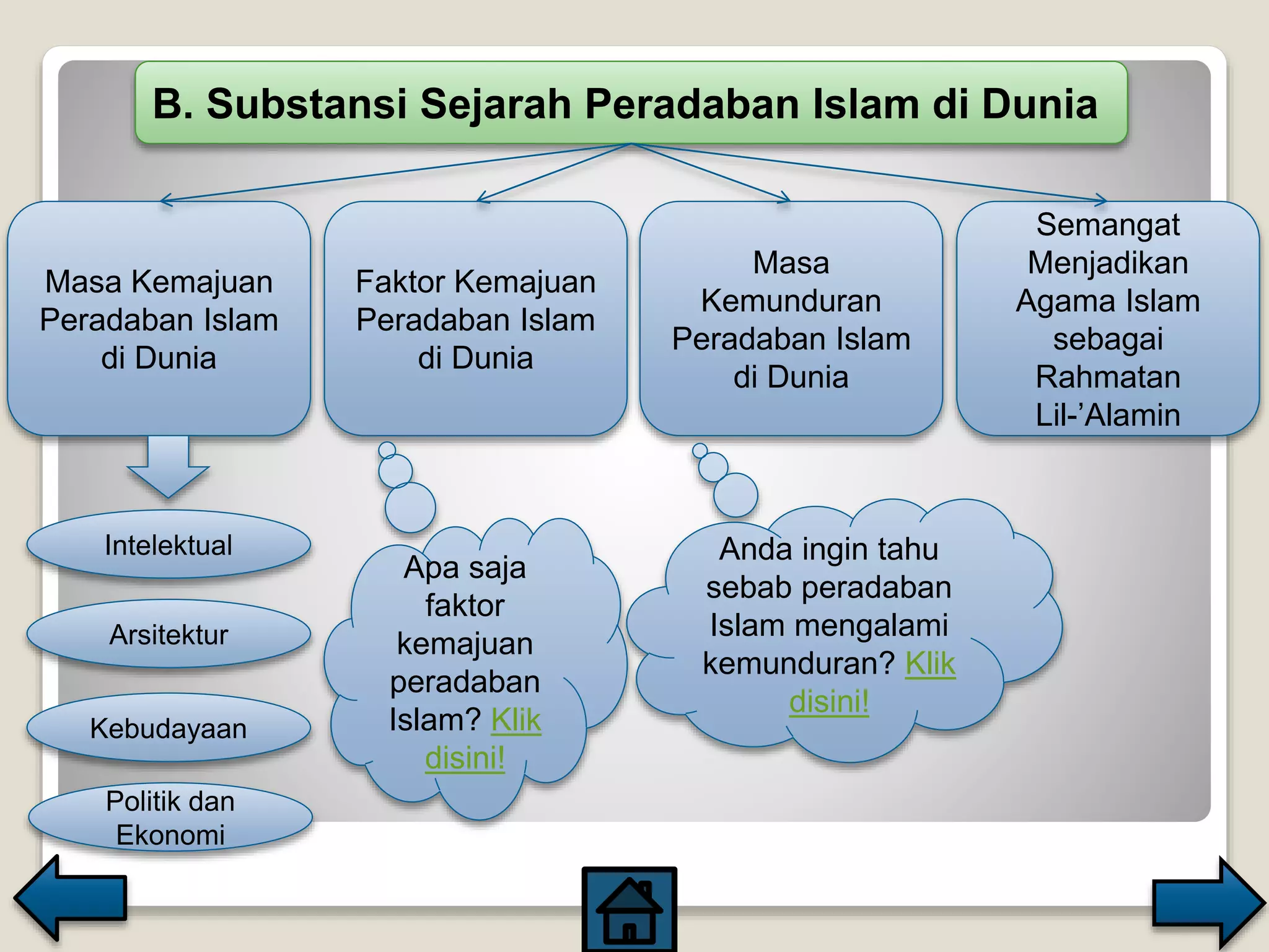 PAI SMK Kelas XII SMT II - Peradaban Islam Didunia | PPT