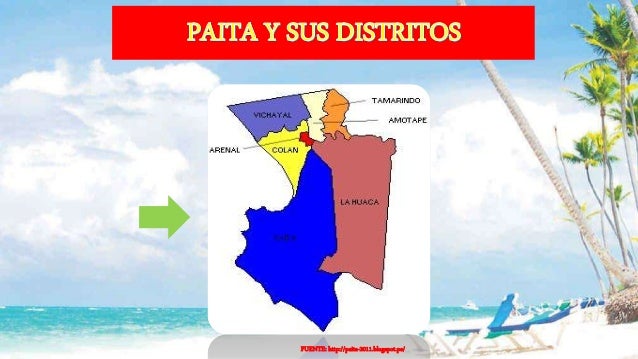 Provincia de Paita