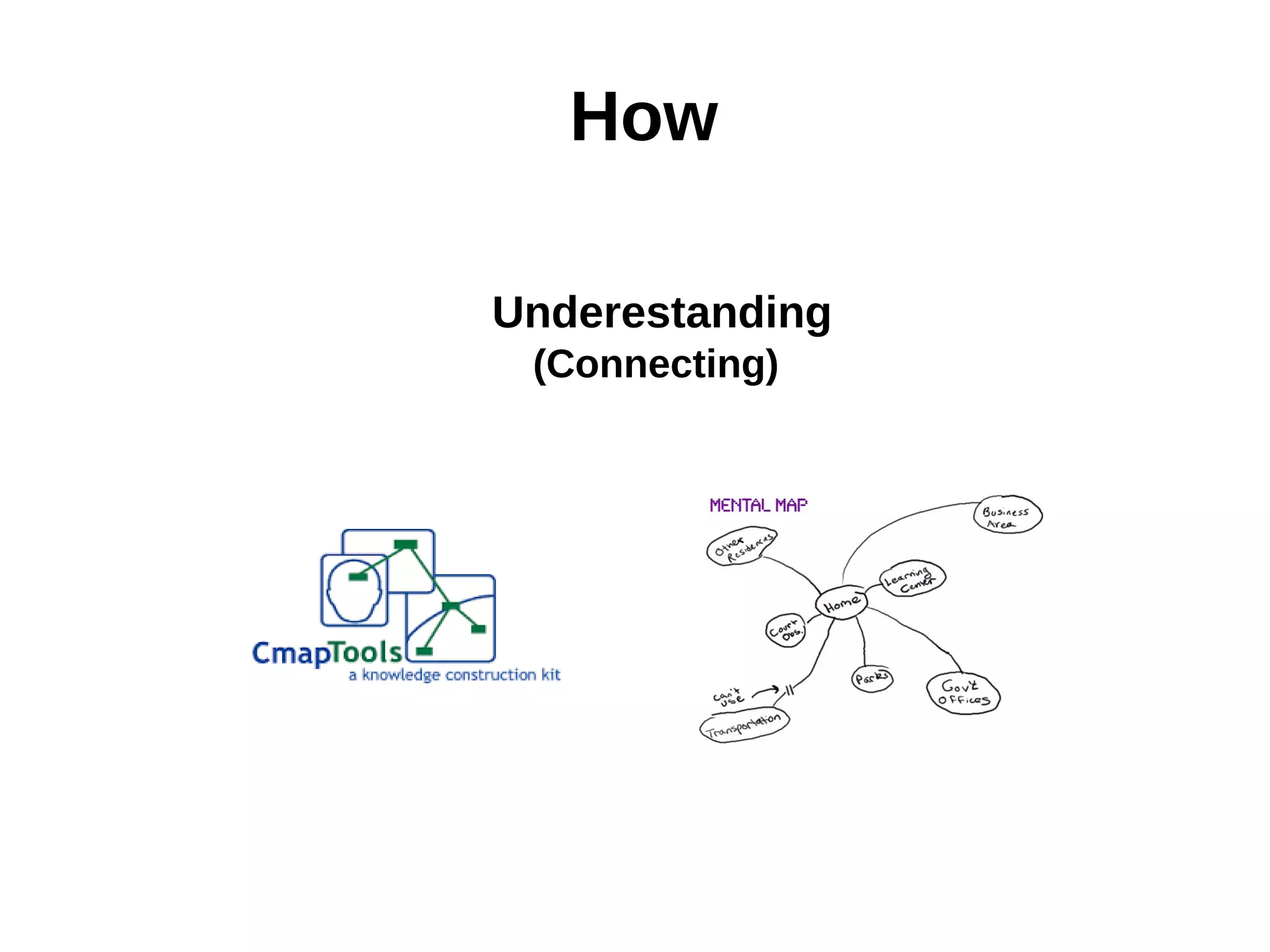 Social Network Project Methodology | ODP