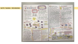 Paivios's dual coding theory | PPTX