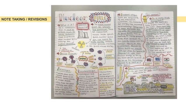 Paivios's dual coding theory | PPTX