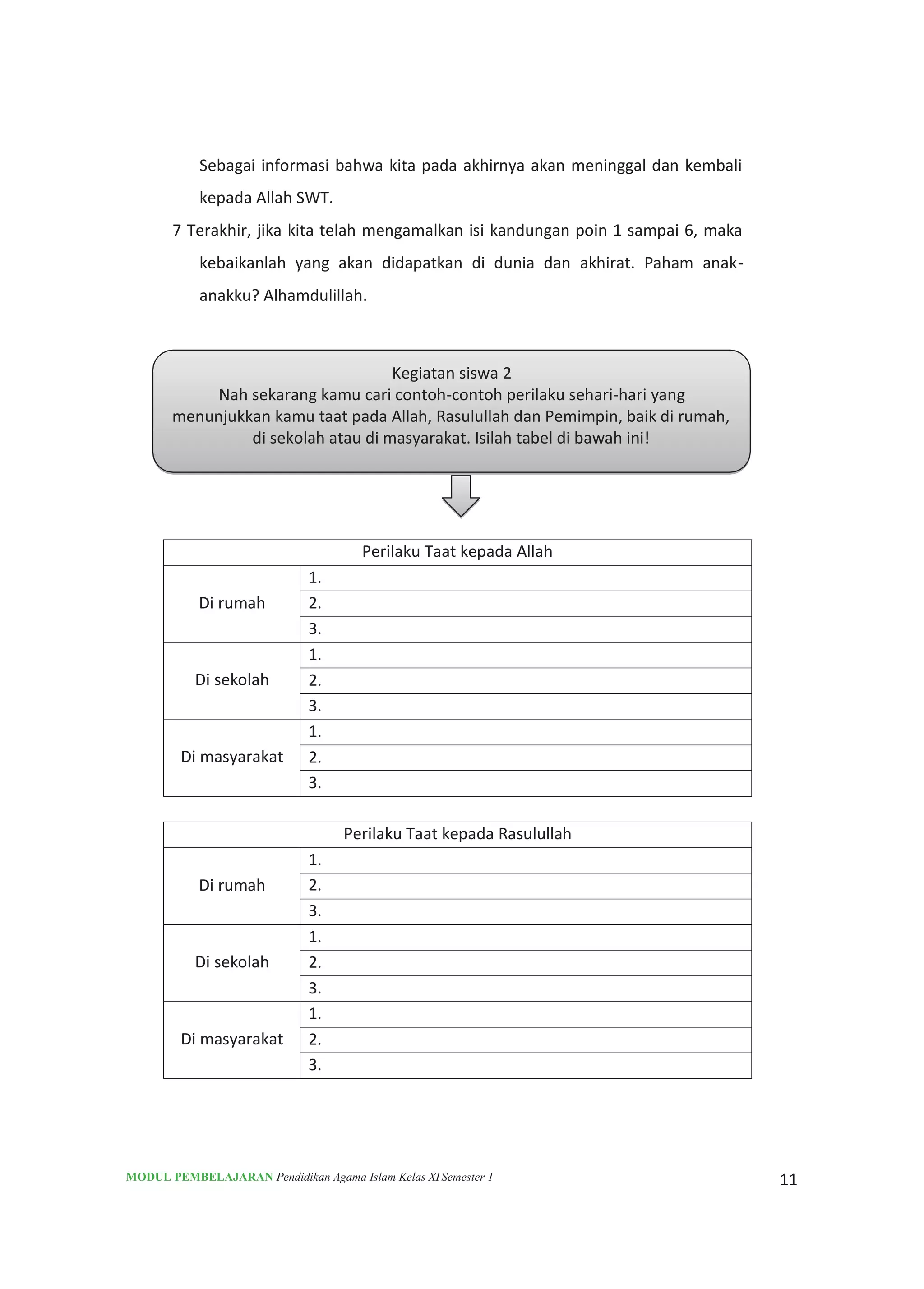 Modul 1 PAI XI LB | PDF