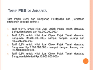 Pajak_Bumi_dan_Bangunan.pptx