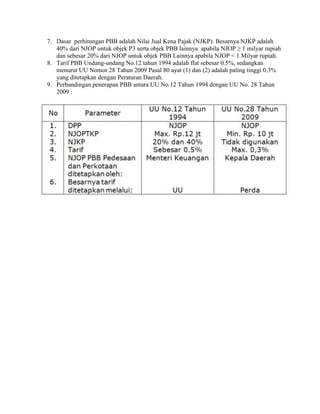 Pajak_Bumi_dan_Bangunan_PBB.docx