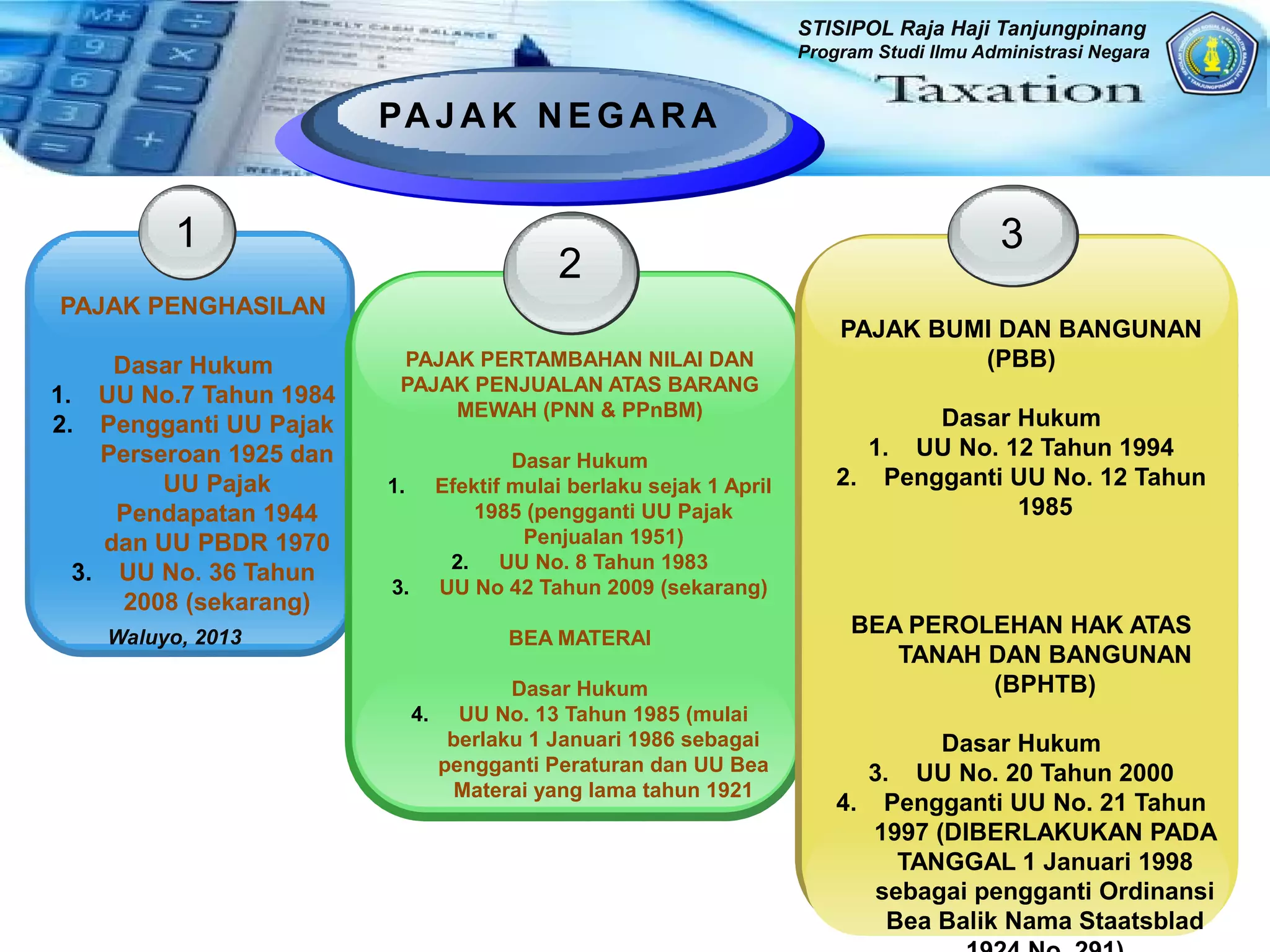 Pajak negara dan pajak daerah (Pengantar Perpajakan) | PPS