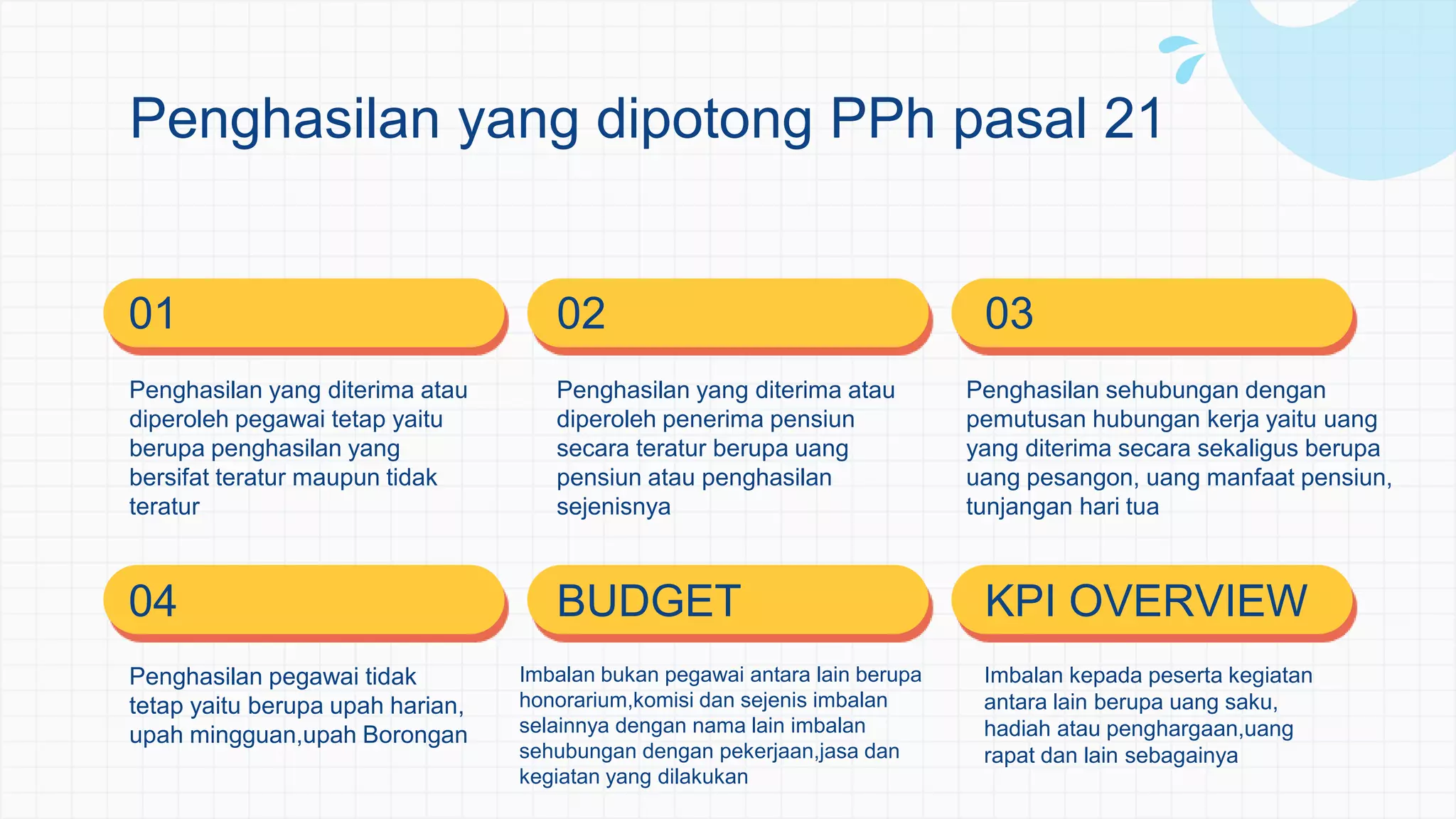 PAJAK PENGHASILAN PASAL 21.pptx