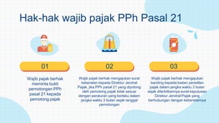 PAJAK PENGHASILAN PASAL 21.pptx